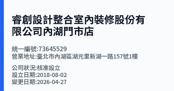 睿創設計整合室內裝修股份有限公司內湖門市店的照片-統編 73645529(臺北市) 公司登記資料與營業項目詳細圖表