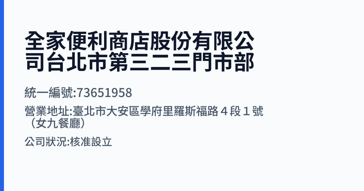 全家便利商店股份有限公司台北市第三二三門市部 - 統編 73651958(臺北市) 公司登記資料與營業項目詳細圖表