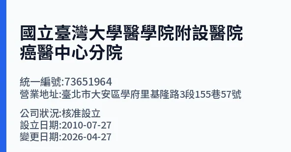 國立臺灣大學醫學院附設醫院癌醫中心分院的照片-統編 73651964(臺北市) 公司登記資料與營業項目詳細圖表