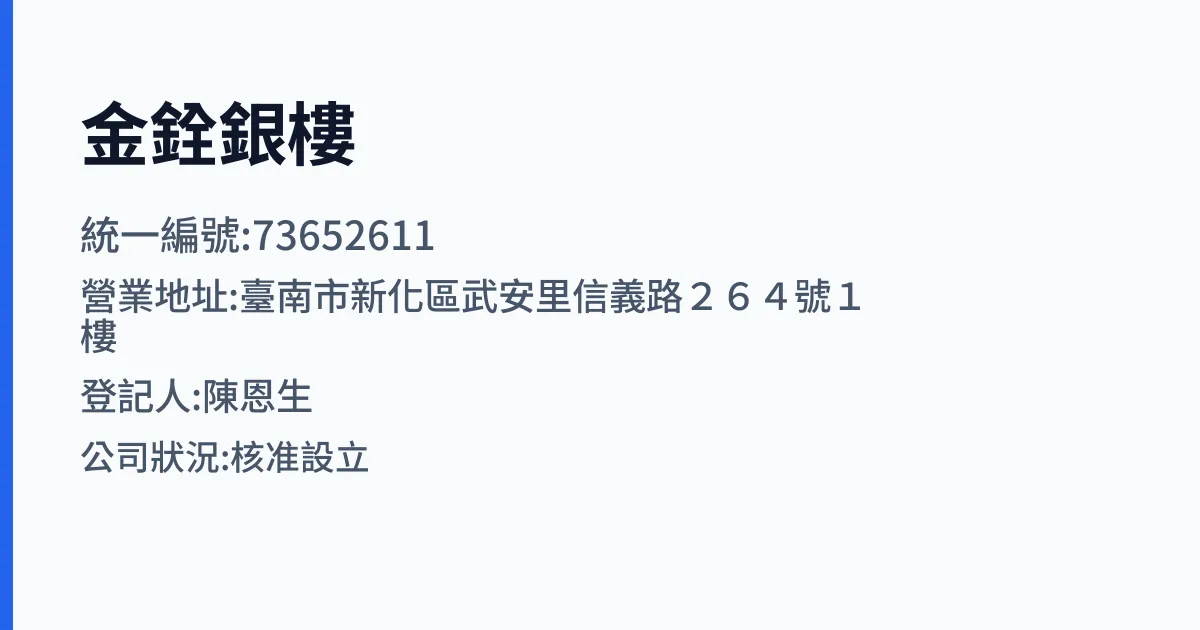 金銓銀樓 - 統編 73652611(臺南市) 公司登記資料與營業項目詳細圖表