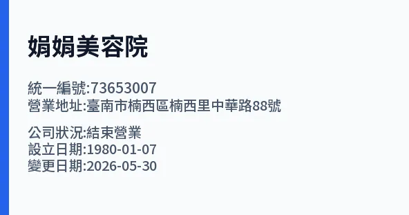 娟娟美容院的照片-統編 73653007(臺南市) 公司登記資料與營業項目詳細圖表