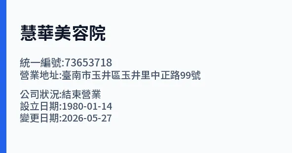 慧華美容院的照片-統編 73653718(臺南市) 公司登記資料與營業項目詳細圖表