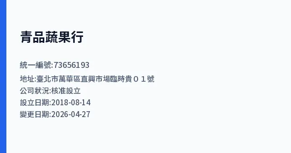 青品蔬果行的照片-統編 73656193(臺北市) 公司登記資料與營業項目詳細圖表
