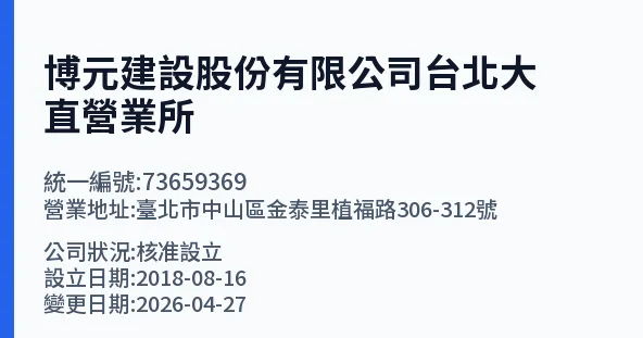 博元建設股份有限公司台北大直營業所的照片-統編 73659369(臺北市) 公司登記資料與營業項目詳細圖表