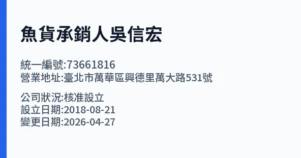 魚貨承銷人吳信宏的照片-統編 73661816(臺北市) 公司登記資料與營業項目詳細圖表