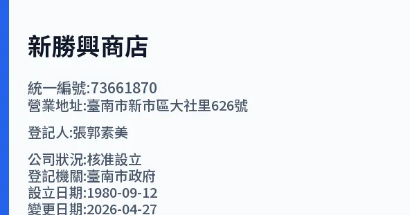 新勝興商店的照片-統編 73661870(臺南市) 公司登記資料與營業項目詳細圖表