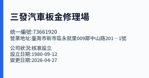 三發汽車板金修理場的照片-統編 73661920(臺南市) 公司登記資料與營業項目詳細圖表