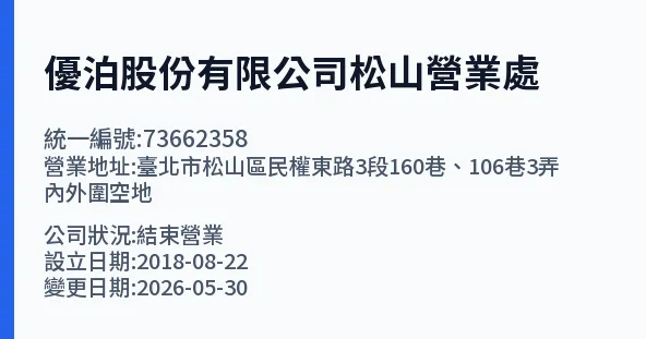 優泊股份有限公司松山營業處的照片-統編 73662358(臺北市) 公司登記資料與營業項目詳細圖表