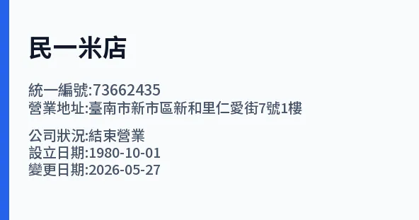 民一米店的照片-統編 73662435(臺南市) 公司登記資料與營業項目詳細圖表
