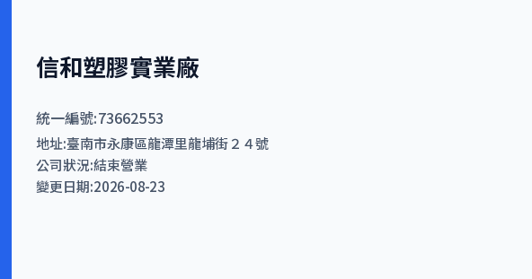 信和塑膠實業廠的照片-統編 73662553(臺南市) 公司登記資料與營業項目詳細圖表