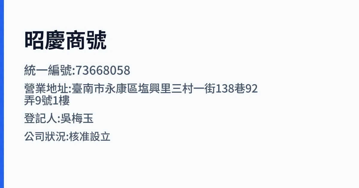 昭慶商號 - 統編 73668058(臺南市) 公司登記資料與營業項目詳細圖表