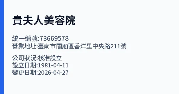 貴夫人美容院的照片-統編 73669578(臺南市) 公司登記資料與營業項目詳細圖表