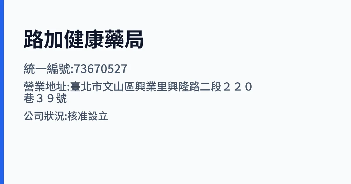 路加健康藥局 - 統編 73670527(臺北市) 公司登記資料與營業項目詳細圖表