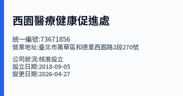 西園醫療健康促進處的照片-統編 73671856(臺北市) 公司登記資料與營業項目詳細圖表