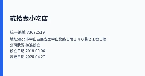 貳拾壹小吃店的照片-統編 73672519(臺北市) 公司登記資料與營業項目詳細圖表