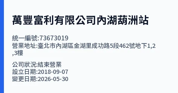 萬豐富利有限公司內湖葫洲站的照片-統編 73673019(臺北市) 公司登記資料與營業項目詳細圖表