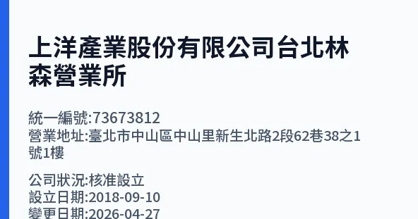 上洋產業股份有限公司台北林森營業所的照片-統編 73673812(臺北市) 公司登記資料與營業項目詳細圖表