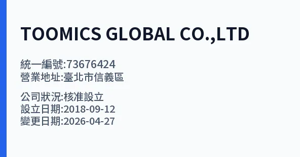 TOOMICS GLOBAL CO.,LTD的照片-統編 73676424(臺北市) 公司登記資料與營業項目詳細圖表