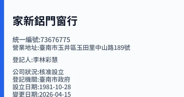 家新鋁門窗行的照片-統編 73676775(臺南市) 公司登記資料與營業項目詳細圖表