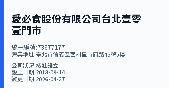 愛必食股份有限公司台北壹零壹門市的照片-統編 73677177(臺北市) 公司登記資料與營業項目詳細圖表