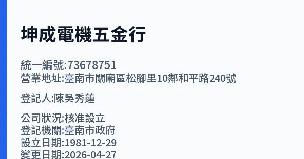 坤成電機五金行的照片-統編 73678751(臺南市) 公司登記資料與營業項目詳細圖表