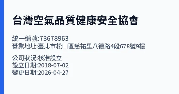 台灣空氣品質健康安全協會的照片-統編 73678963(臺北市) 公司登記資料與營業項目詳細圖表