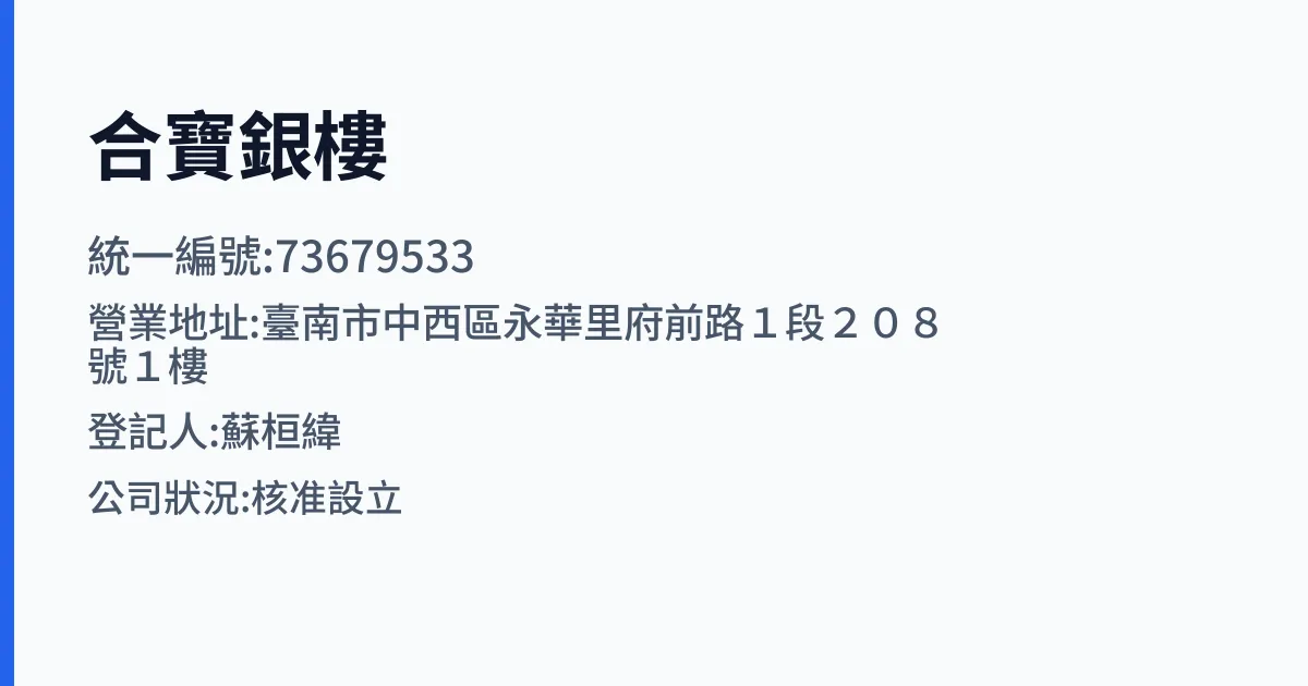 合寶銀樓 - 統編 73679533(臺南市) 公司登記資料與營業項目詳細圖表