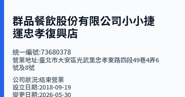 群品餐飲股份有限公司小小捷運忠孝復興店的照片-統編 73680378(臺北市) 公司登記資料與營業項目詳細圖表