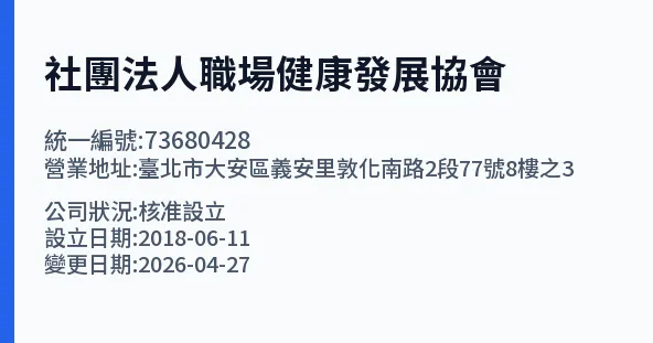 社團法人職場健康發展協會的照片-統編 73680428(臺北市) 公司登記資料與營業項目詳細圖表