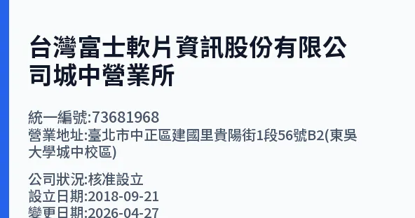 台灣富士軟片資訊股份有限公司城中營業所的照片-統編 73681968(臺北市) 公司登記資料與營業項目詳細圖表