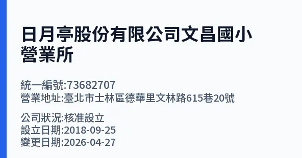日月亭股份有限公司文昌國小營業所的照片-統編 73682707(臺北市) 公司登記資料與營業項目詳細圖表