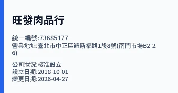旺發肉品行的照片-統編 73685177(臺北市) 公司登記資料與營業項目詳細圖表