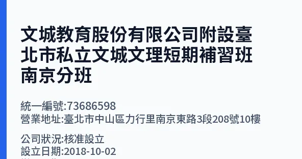 文城教育股份有限公司附設臺北市私立文城文理短期補習班南京分班的照片-統編 73686598(臺北市) 公司登記資料與營業項目詳細圖表