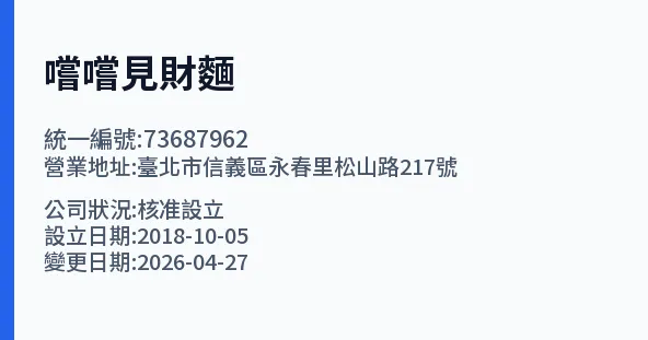 嚐嚐見財麵的照片-統編 73687962(臺北市) 公司登記資料與營業項目詳細圖表