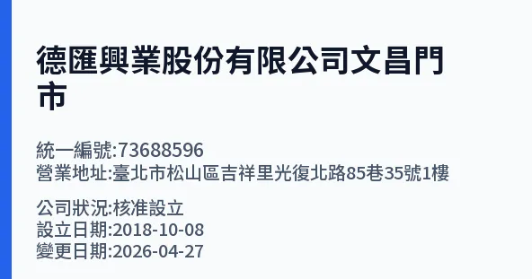 德匯興業股份有限公司文昌門市的照片-統編 73688596(臺北市) 公司登記資料與營業項目詳細圖表