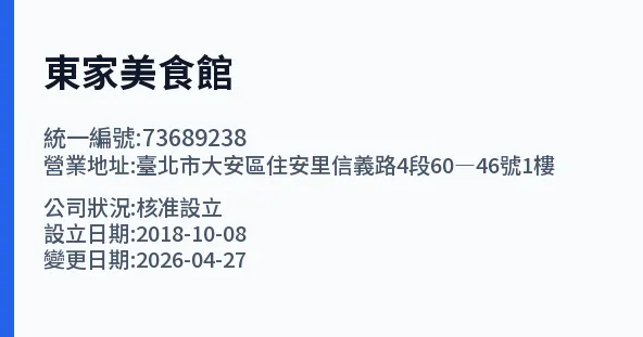 東家美食館的照片-統編 73689238(臺北市) 公司登記資料與營業項目詳細圖表