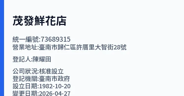 茂發鮮花店的照片-統編 73689315(臺南市) 公司登記資料與營業項目詳細圖表