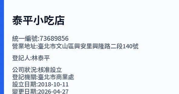 泰平小吃店的照片-統編 73689856(臺北市) 公司登記資料與營業項目詳細圖表