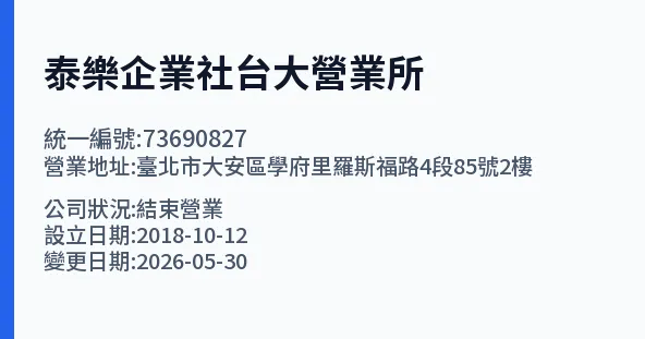 泰樂企業社台大營業所的照片-統編 73690827(臺北市) 公司登記資料與營業項目詳細圖表