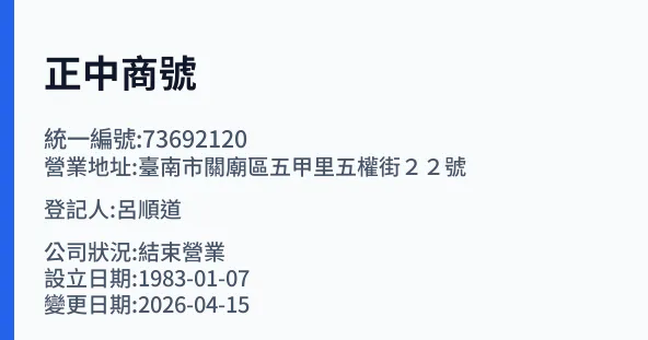 正中商號的照片-統編 73692120(臺南市) 公司登記資料與營業項目詳細圖表