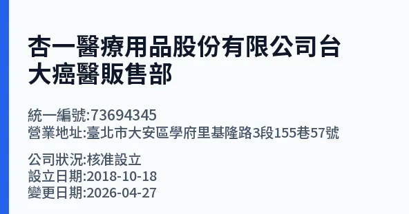 杏一醫療用品股份有限公司台大癌醫販售部的照片-統編 73694345(臺北市) 公司登記資料與營業項目詳細圖表
