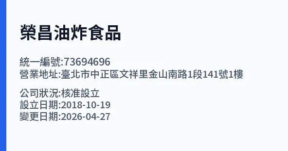 榮昌油炸食品的照片-統編 73694696(臺北市) 公司登記資料與營業項目詳細圖表