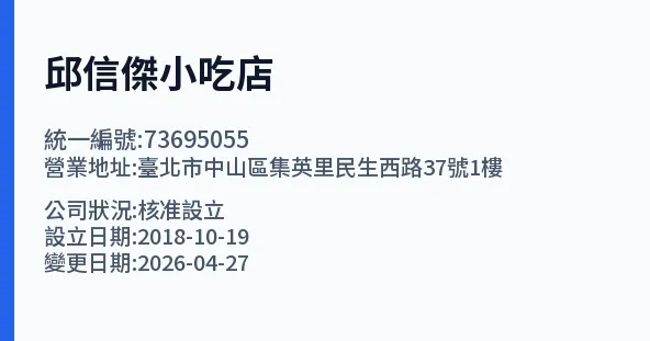邱信傑小吃店的照片-統編 73695055(臺北市) 公司登記資料與營業項目詳細圖表