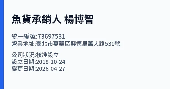 魚貨承銷人 楊博智的照片-統編 73697531(臺北市) 公司登記資料與營業項目詳細圖表