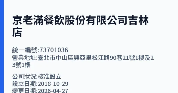 京老滿餐飲股份有限公司吉林店的照片-統編 73701036(臺北市) 公司登記資料與營業項目詳細圖表