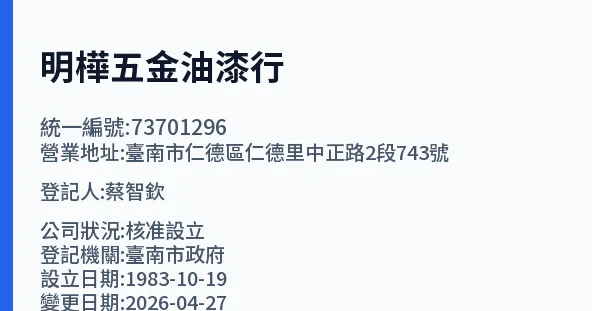 明樺五金油漆行的照片-統編 73701296(臺南市) 公司登記資料與營業項目詳細圖表