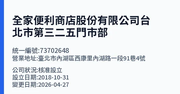 全家便利商店股份有限公司台北市第三二五門市部的照片-統編 73702648(臺北市) 公司登記資料與營業項目詳細圖表