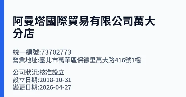 阿曼塔國際貿易有限公司萬大分店的照片-統編 73702773(臺北市) 公司登記資料與營業項目詳細圖表