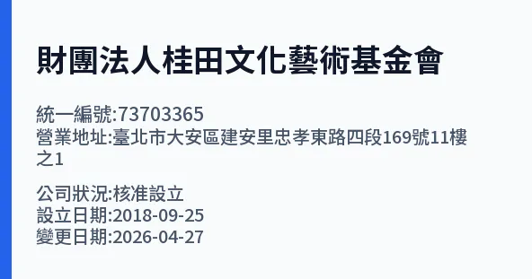 財團法人桂田文化藝術基金會的照片-統編 73703365(臺北市) 公司登記資料與營業項目詳細圖表
