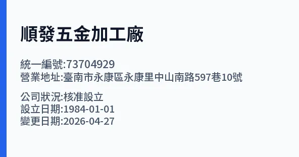 順發五金加工廠的照片-統編 73704929(臺南市) 公司登記資料與營業項目詳細圖表